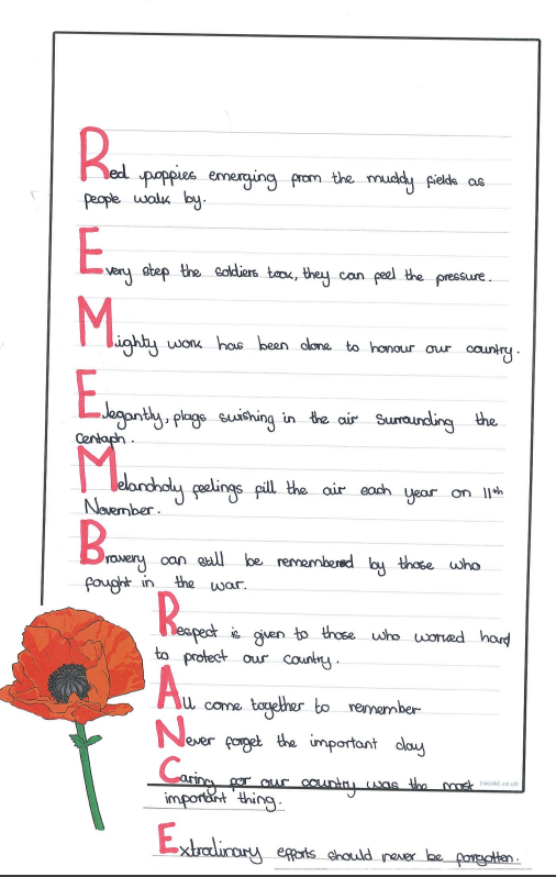 Anna’s Remembrance Poem – Writers' Ink